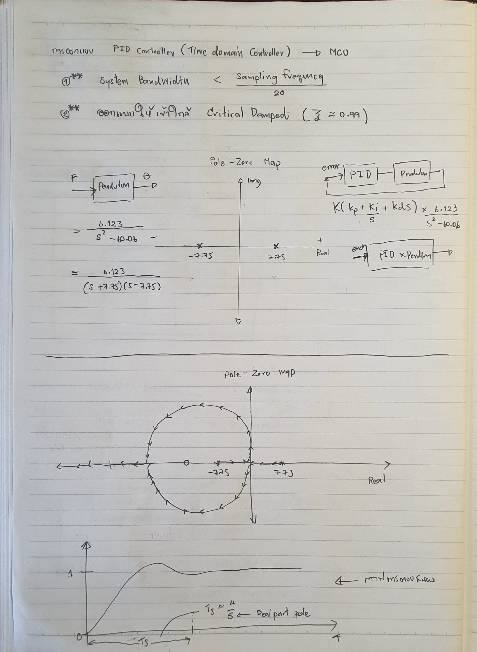 Inverted Pendulum EP.6 : PID Controller Design for Pendulum(Inner loop ...