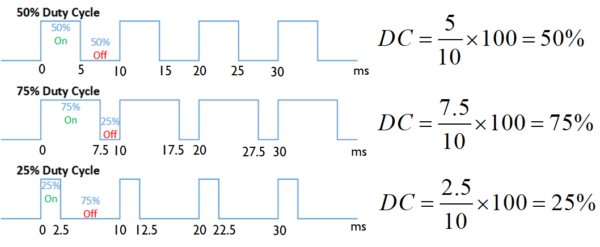 DC Motor Control Speed Kit : 1 มาเรียนรู้วิธีการกลับทิศทางการหมุน และ ...
