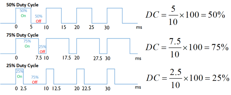 DC Motor Control Speed Kit : 1 มาเรียนรู้วิธีการกลับทิศทางการหมุน และ ...