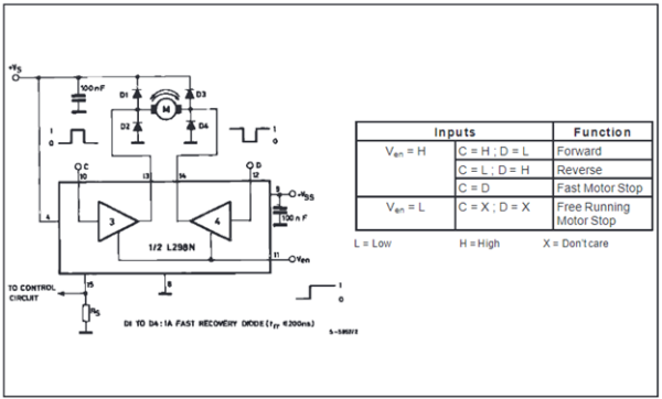 DC Motor Control Speed Kit : 1 มาเรียนรู้วิธีการกลับทิศทางการหมุน และ ...